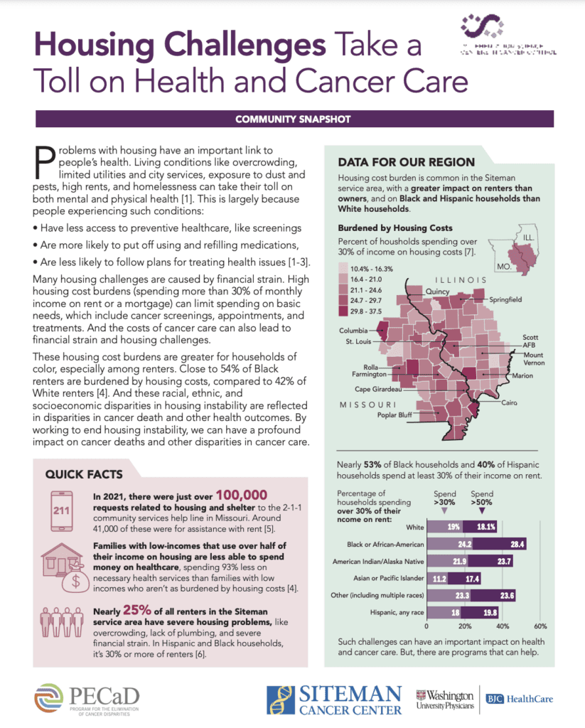 Data Resources - Community Outreach and Engagement - Siteman Cancer Center
